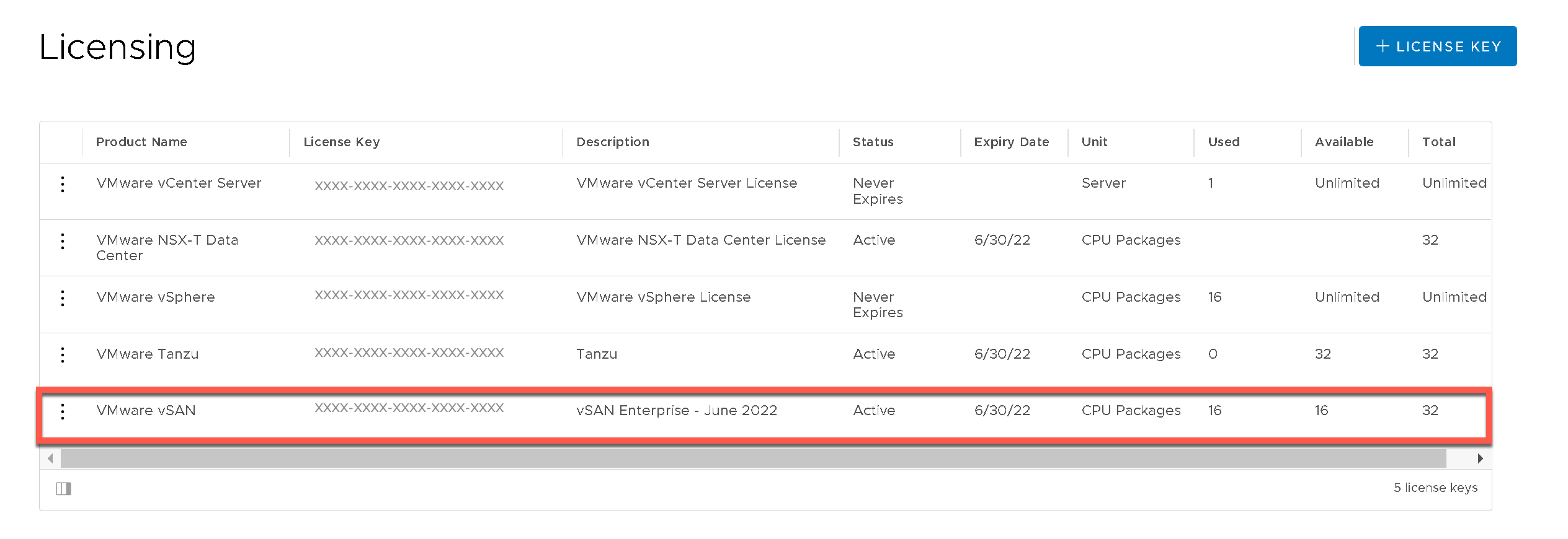 Updating a vSAN License in VMware Cloud Foundation – My Cloudy World